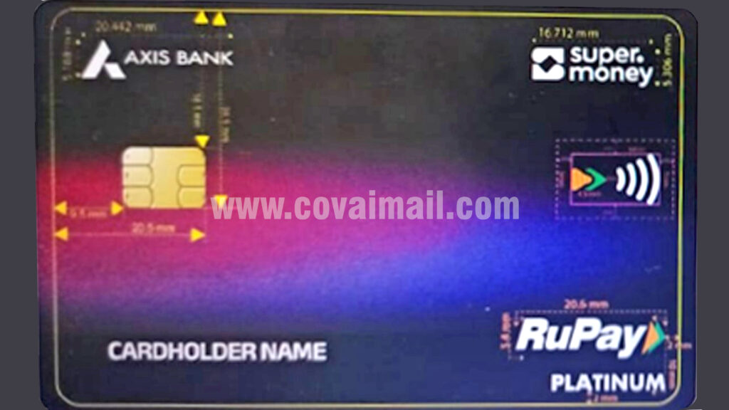 Axis Bank & super. money Launch RuPay - Powered Cashback Credit Card ...